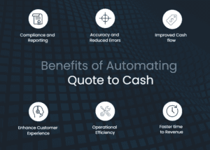 Salesforce Quote-to-Cash Process: A Complete Guide